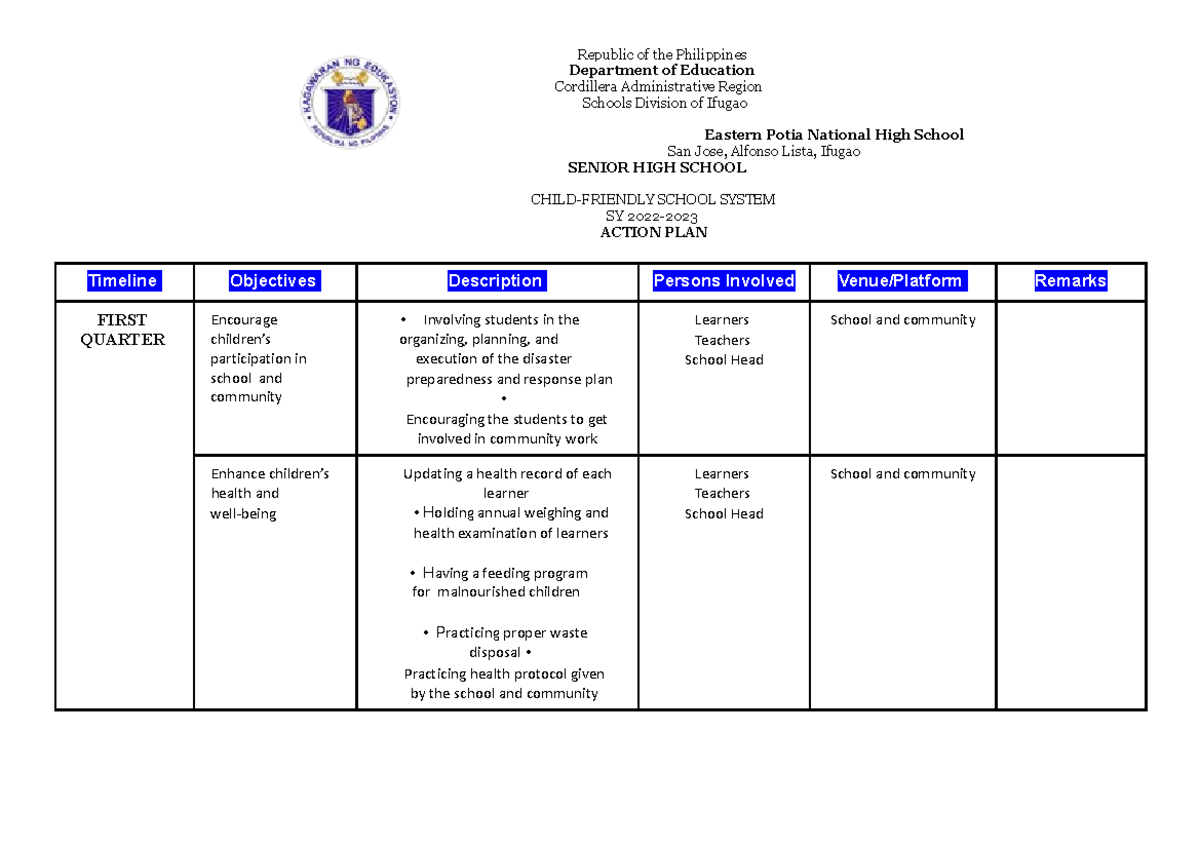 Action Plan for Child-Friendly School System CFSS SY 2022-2023 - Studocu