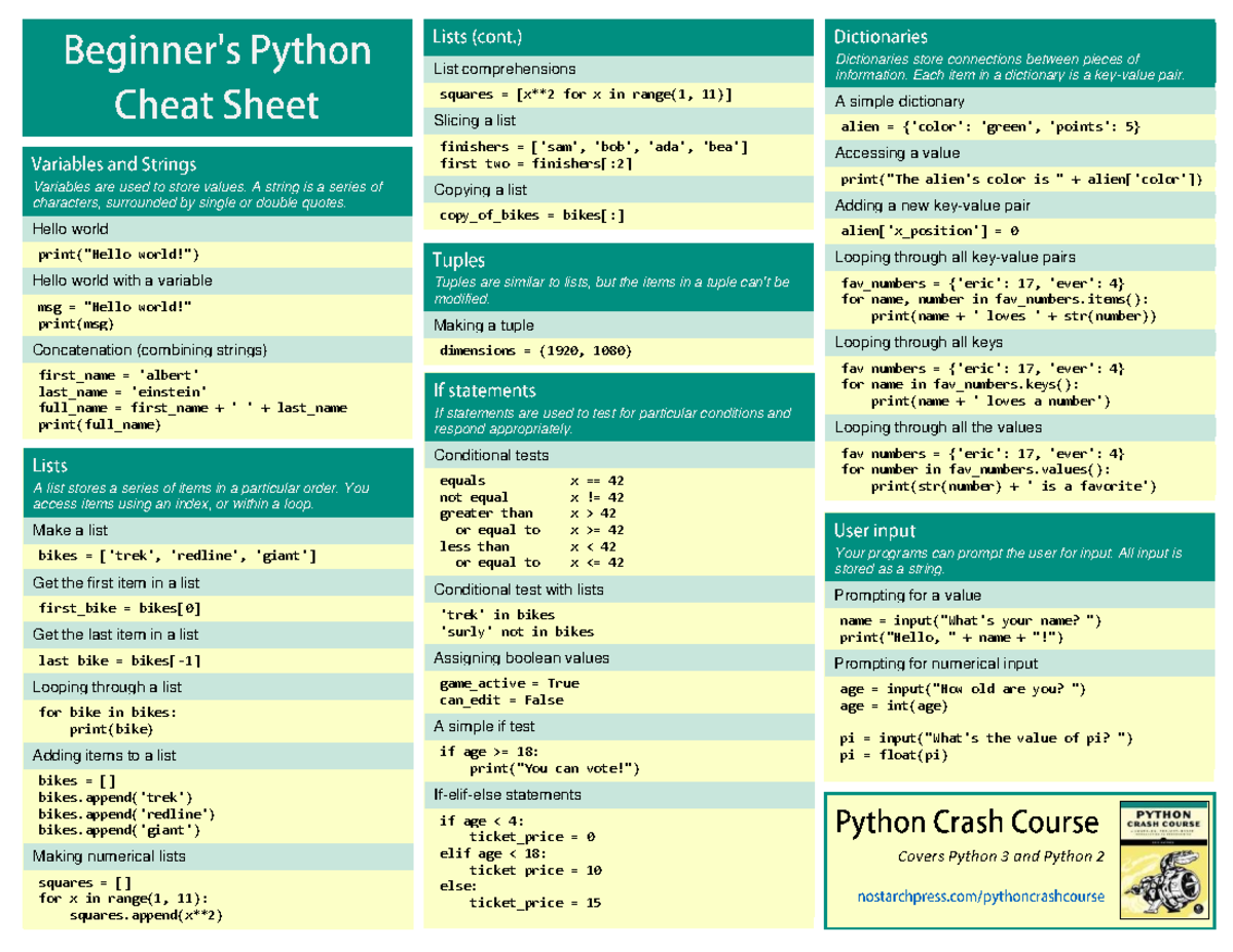 Python Cheatsheet: Key Concepts and Code Snippets for Beginners - Studocu