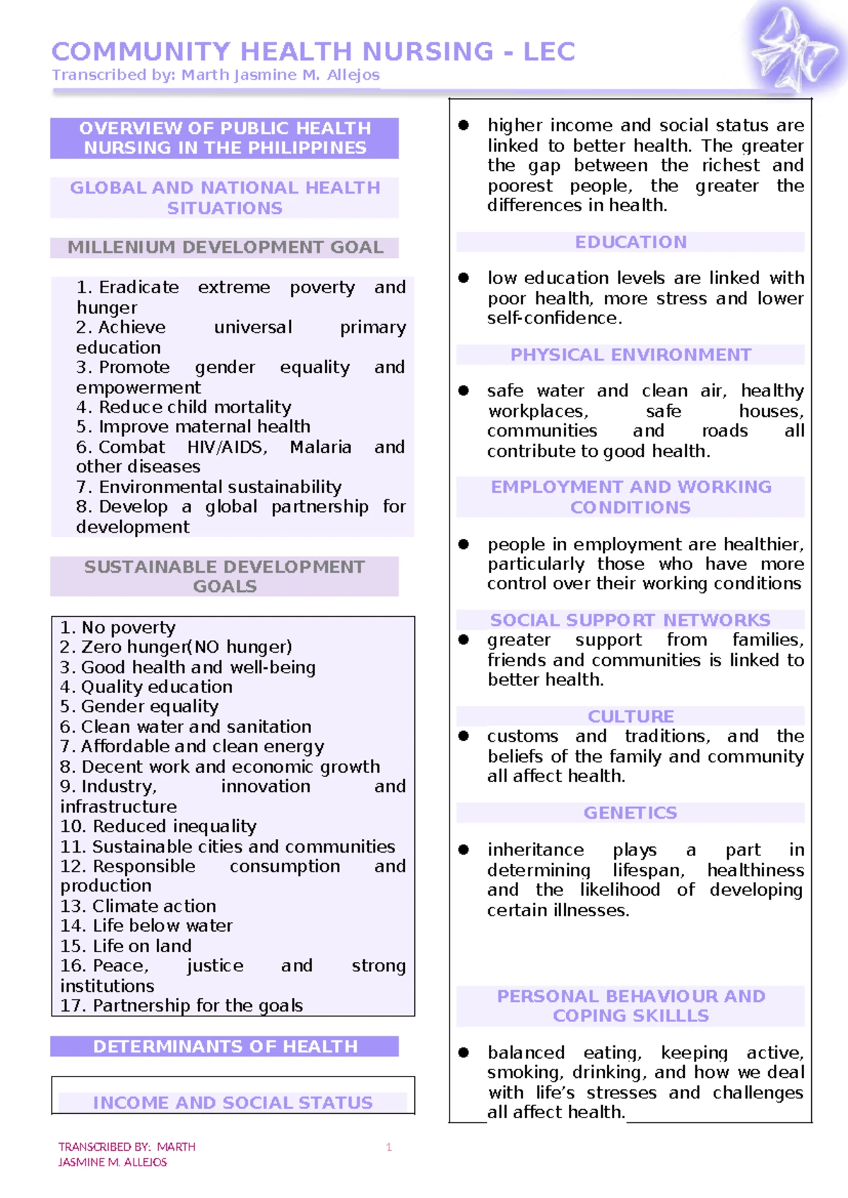 CHN - Topic 1 - Overview of Community Health Nursing LEC - Studocu