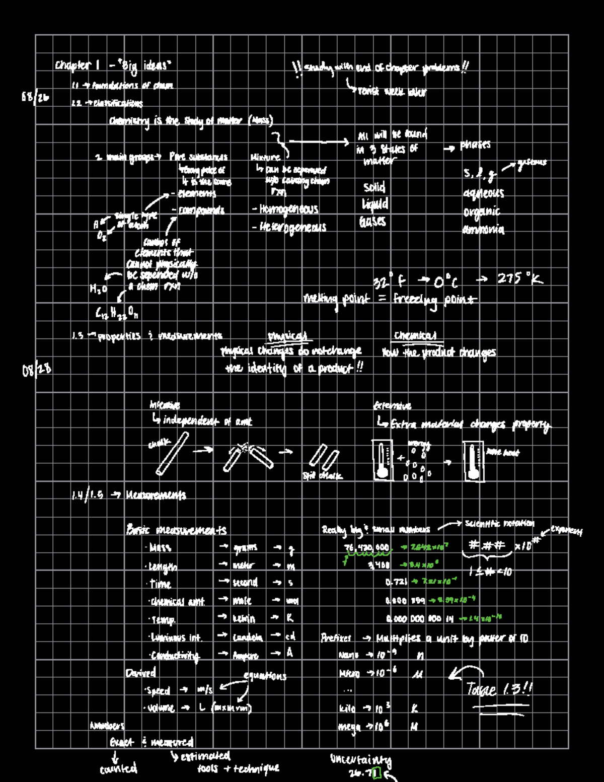 Chapter 1 Notes 0826: Foundations of Chemistry and Measurements - Studocu