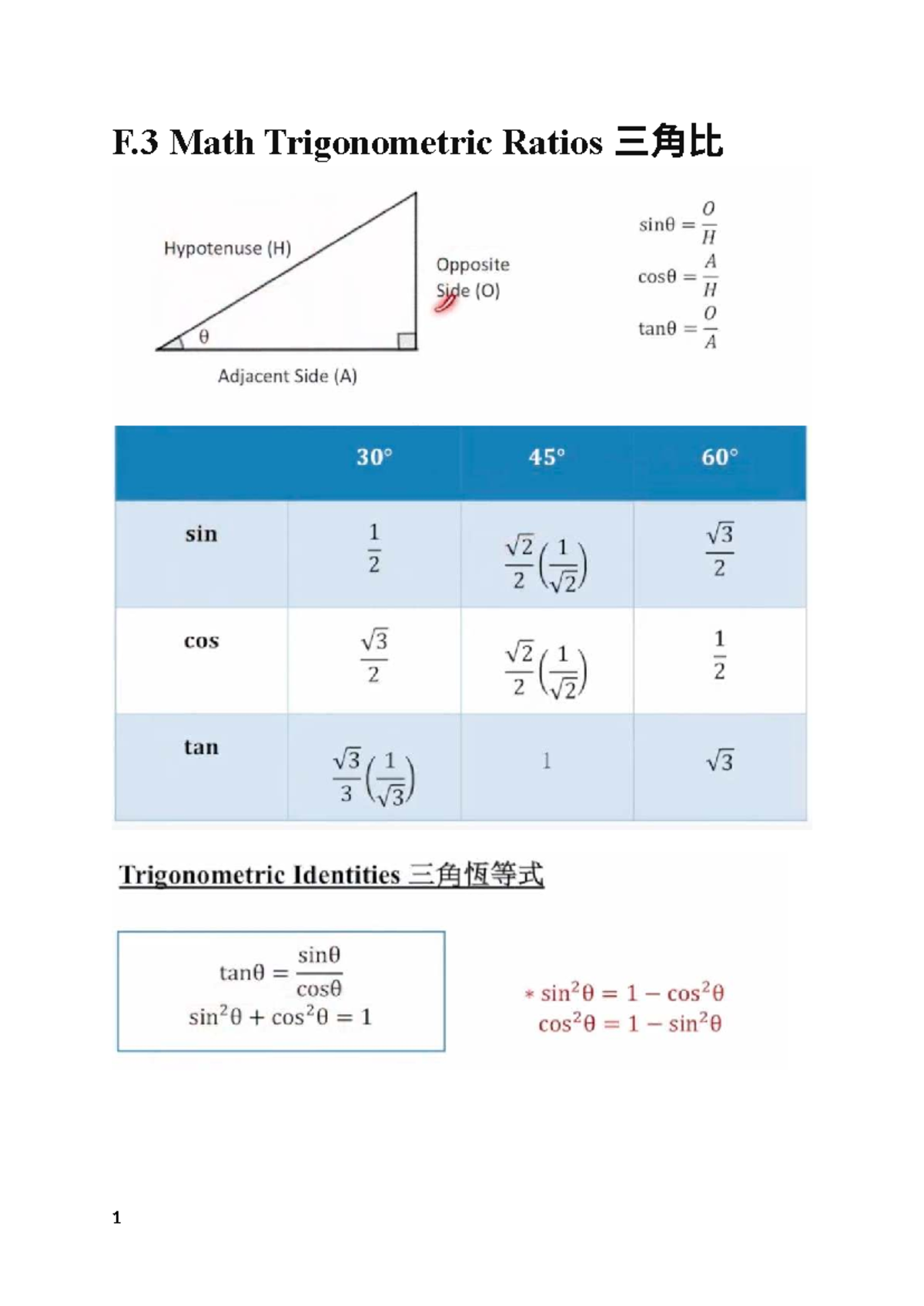 F.3 Math Trigonometric Ratios and Identities Notes - Studocu