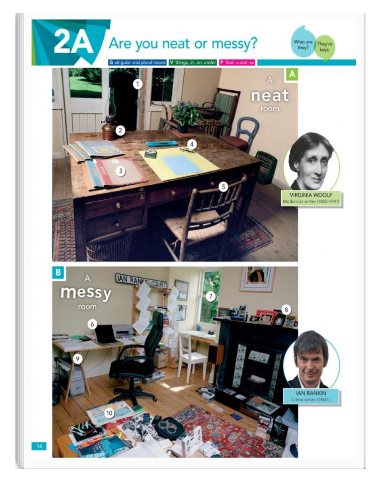 Unit 2A: Neat vs. Messy - Vocabulary, Grammar, and Pronunciation Guide ...