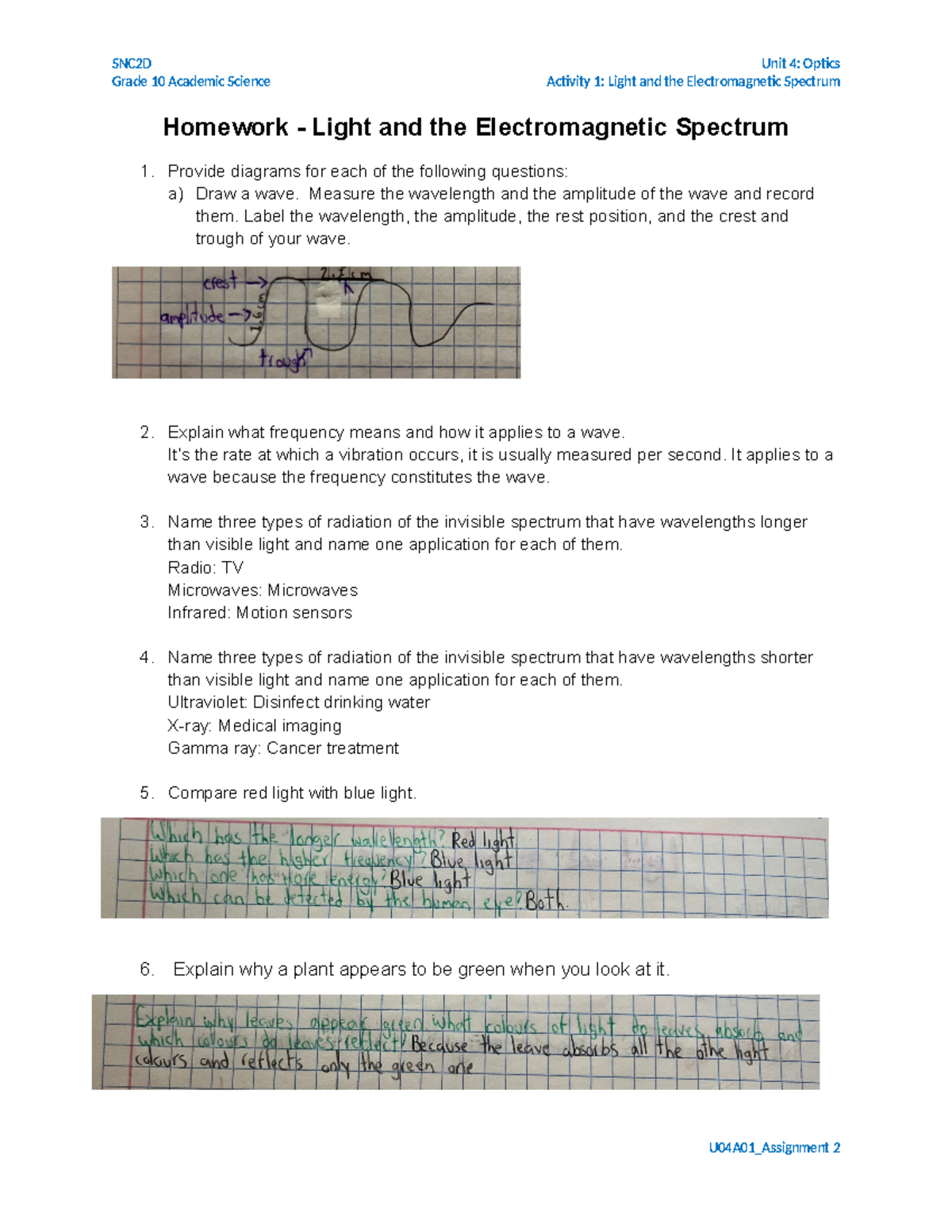 HW Light and the electromagnetic spectrum - SNC2D Unit 4: Optics Grade ...