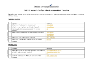 CYB 420 Project One Stepping Stone - Project One Stepping Stone ...