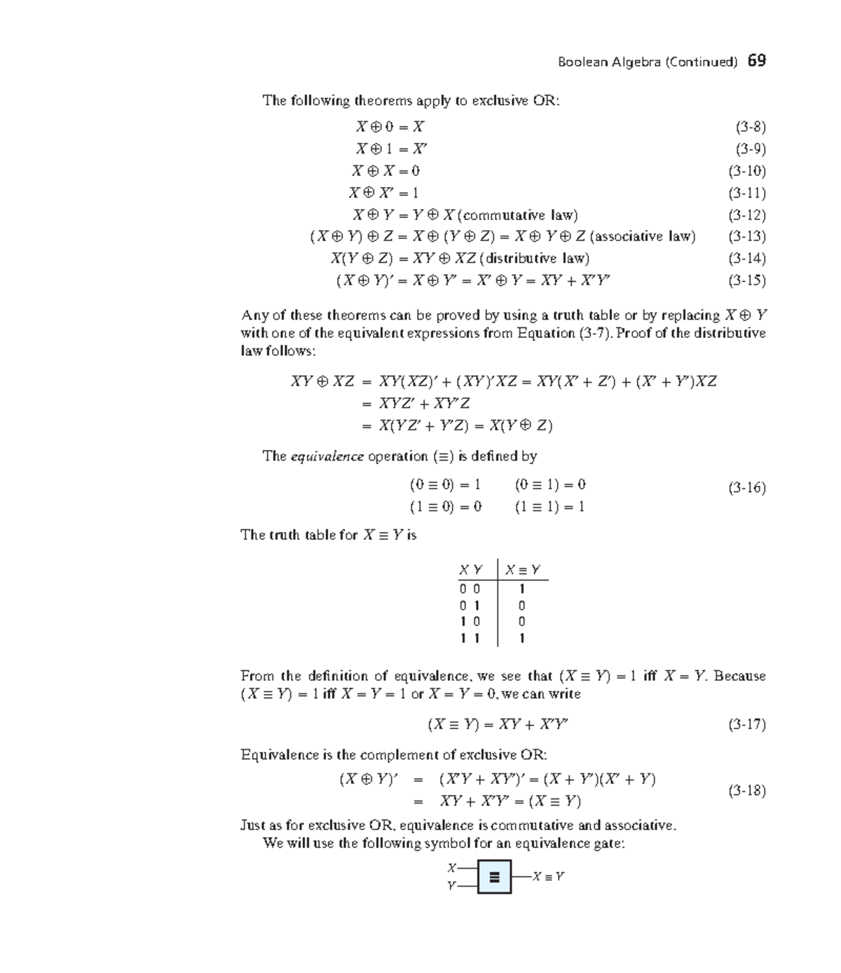 Boolean Algebra Theorems and Simplification Techniques (4DIGITAL) - Studocu