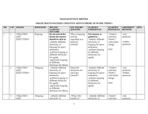 Form Four Agric Presentation.pdf - © Sam obare 1. Livestock Production ...