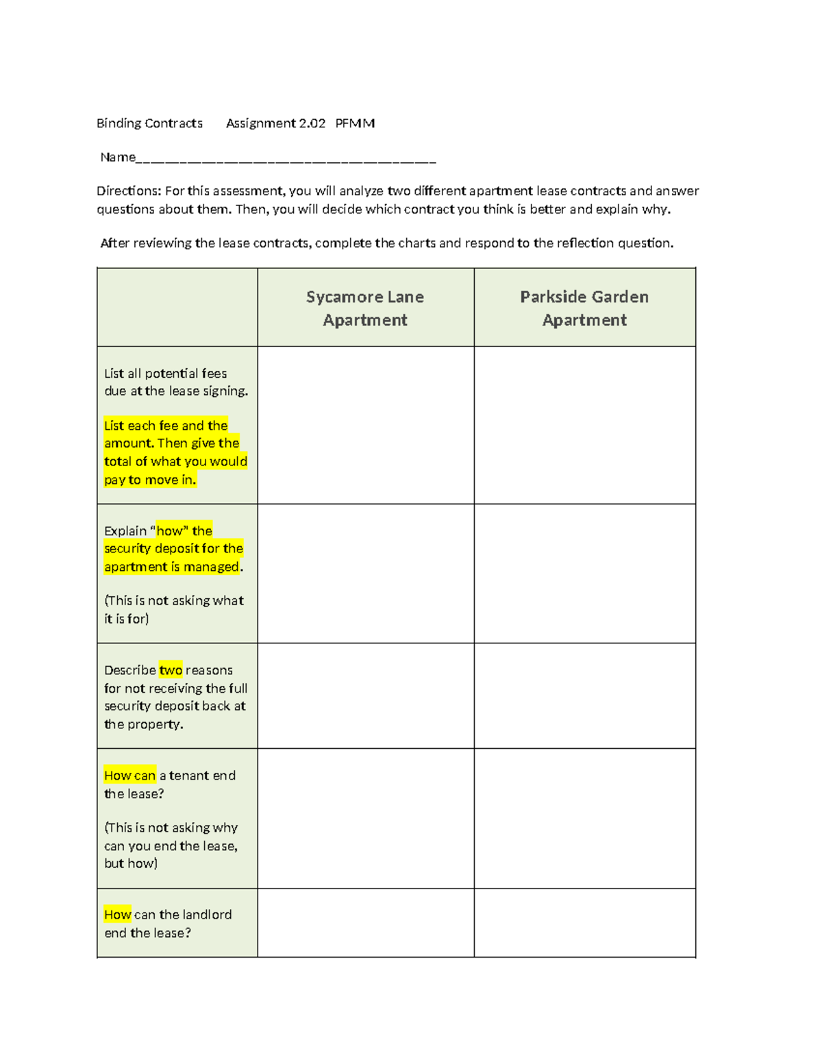 Binding Contracts Assignment 2 PFMM: Apartment Lease Analysis - Studocu