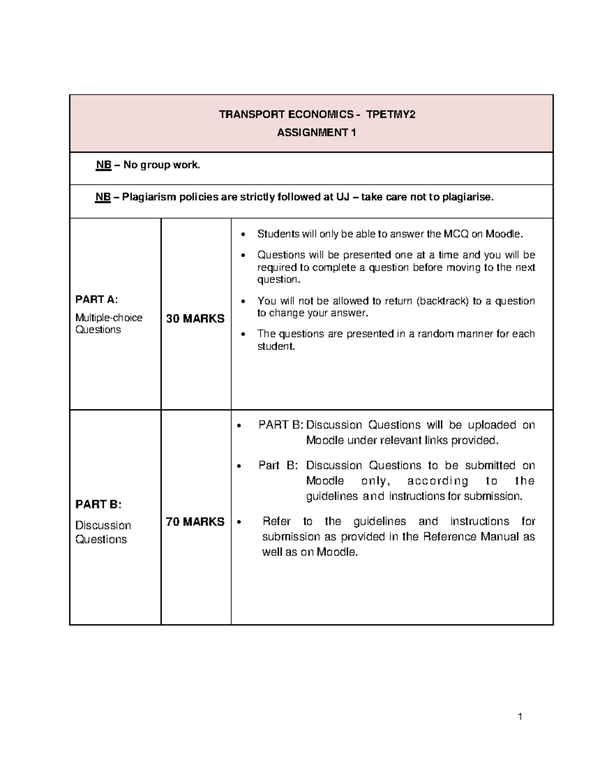 TPETMY2 Transport Economics Assignment 1 Guidelines and Instructions ...