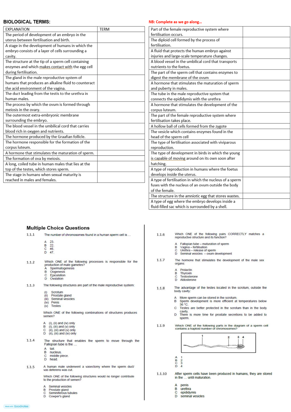 Biology 2.1 Past Paper Questions on Menstrual Cycle (2021) - Studocu