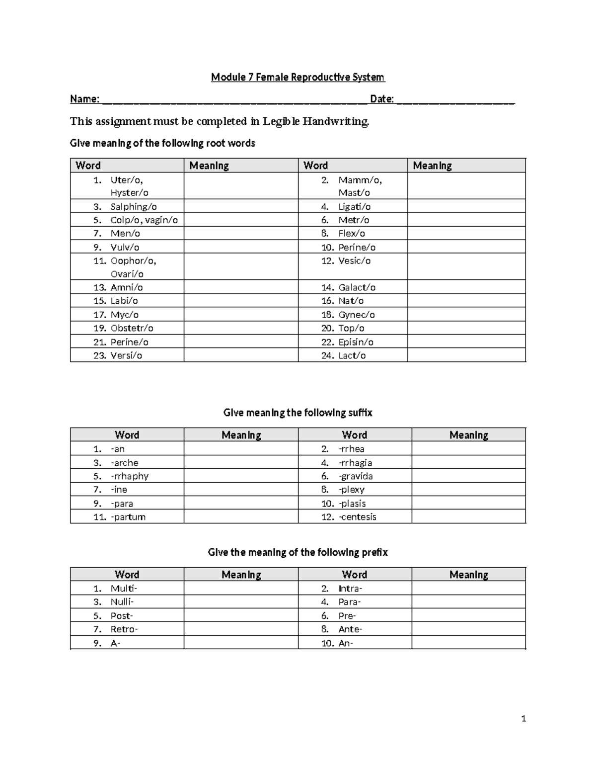 BIO 202 Module 7 Final Exam Study Notes: Female Reproductive Terms ...