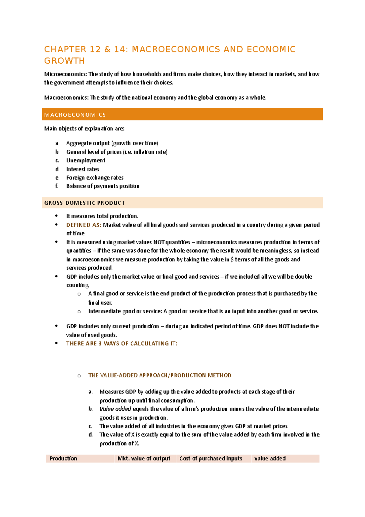Chapter 12 & 14 - Summary Essentials of Economics - CHAPTER 12 & 14 ...
