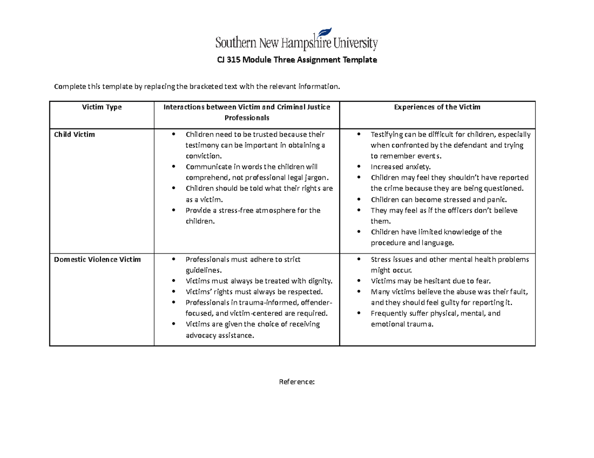 CJ315 Module Three Assignment - Victim Type Interactions between Victim ...