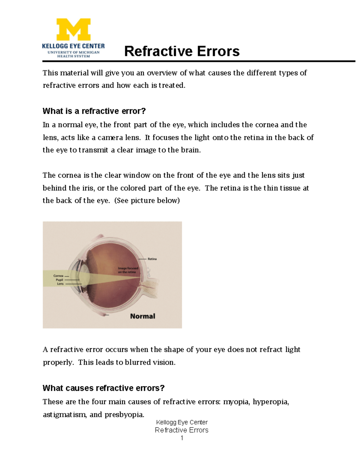 Refractive Errors: Lecture Notes on Causes & Treatments - Studocu