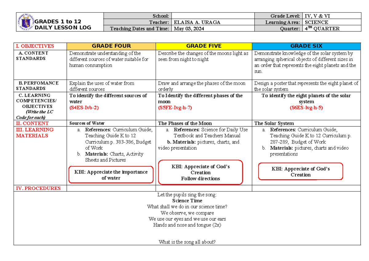 Lesson PLAN IN Science DEMO - GRADES 1 to 12 DAILY LESSON LOG School ...