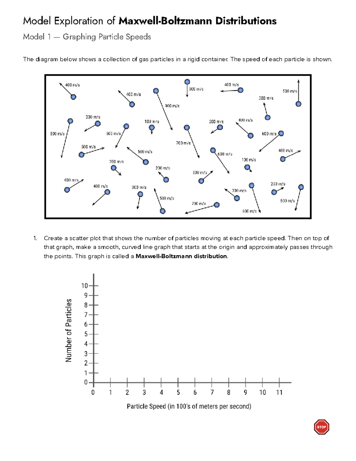 Model Exploration for Maxwell-Boltzmann Distributions - The speed of ...