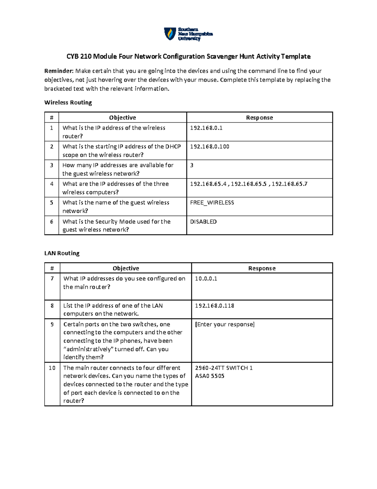 CYB 210 Module 4 Network Configuration Scavenger Hunt Template - Studocu