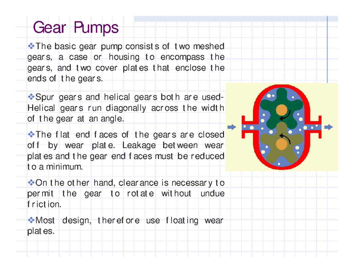 GEAR PUMP - GEAR PUMP - Gear Pumps The basic gear pump consists of two ...