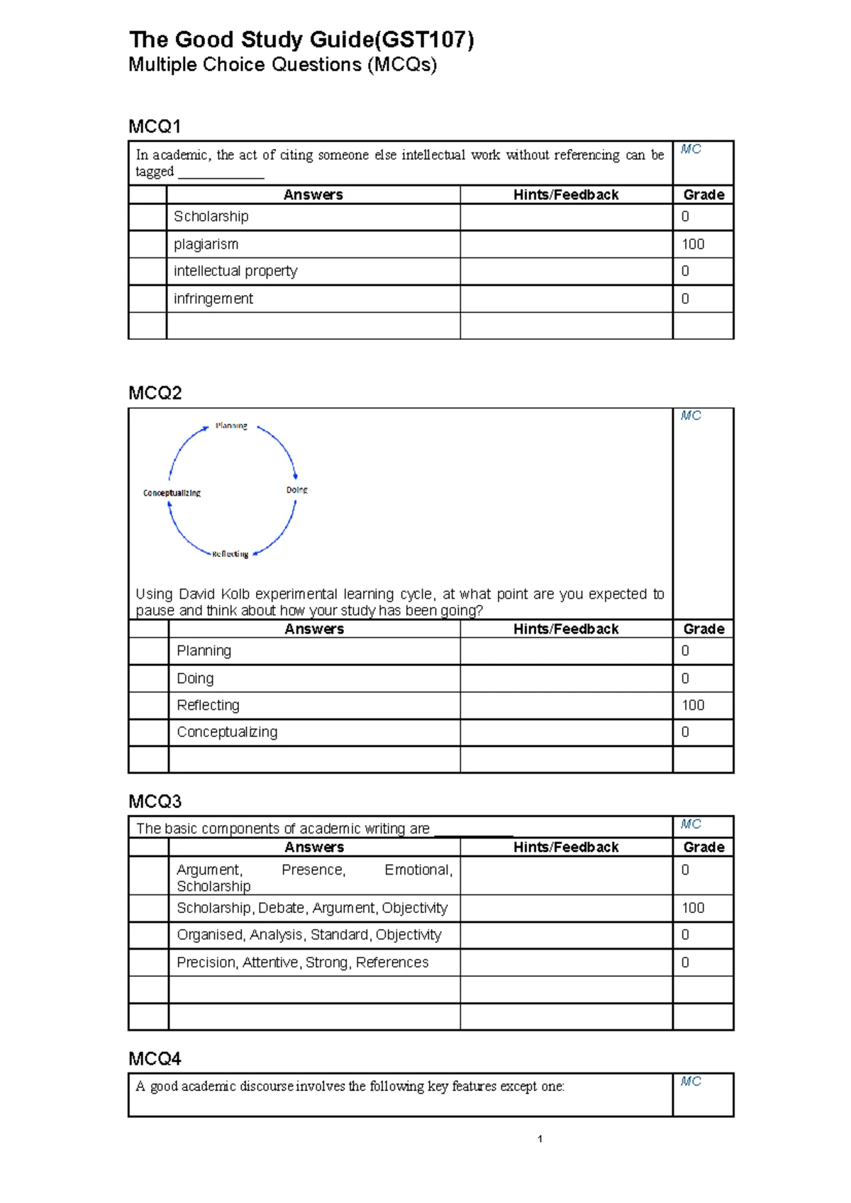 GST107 - Study Guide for Distnce Learner past question and answers for ...