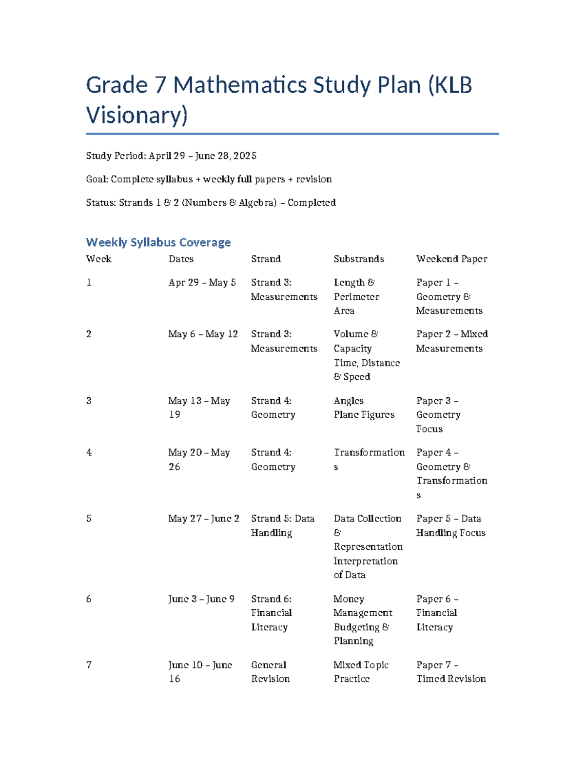 Grade 7 Math Study Plan (KLB Visionary) for April-June 2025 - Studocu
