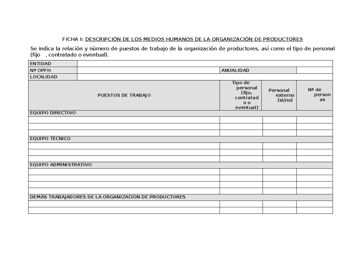 Ficha Personal Cualificado: Medios Humanos y Currículum de Puestos ...
