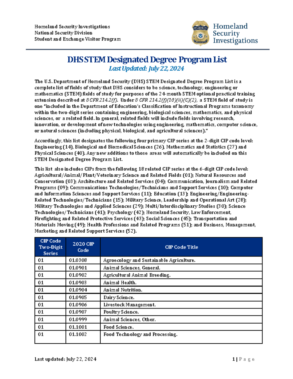 STEM Designated Degree Program List 2024 - DHS Guide - Studocu