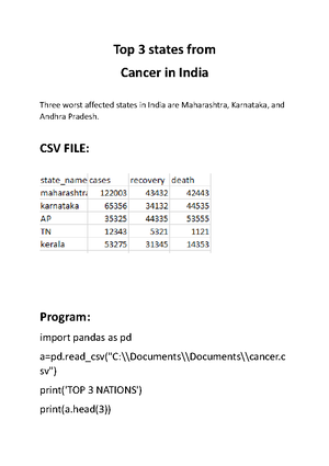 Pointers -day 5 - FDFDFDFDFDFDFDF - Topics Covered: Pointers – Pointer operators – Pointer - Studocu