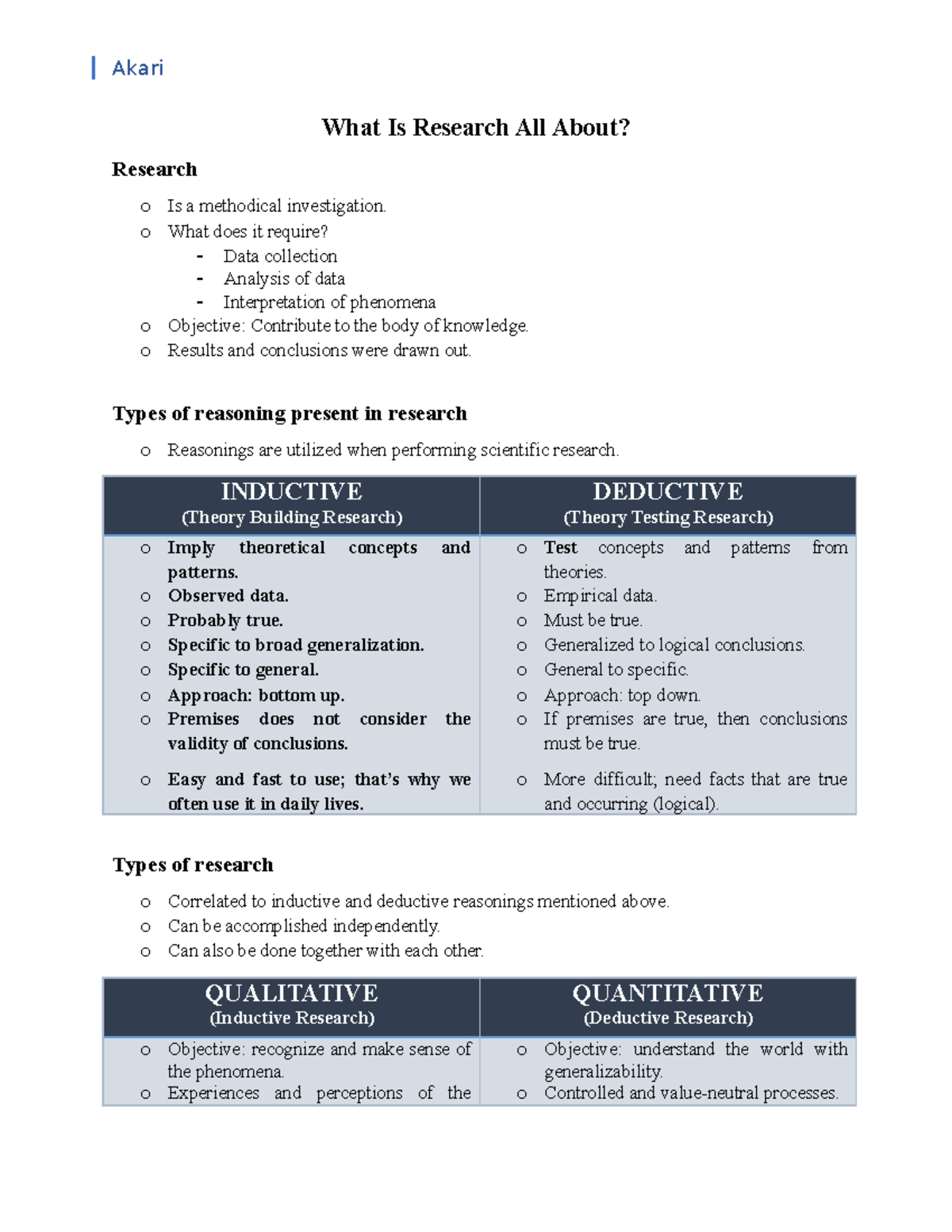 Practical Research 1 - Introductory Notes on Research Types & Methods ...