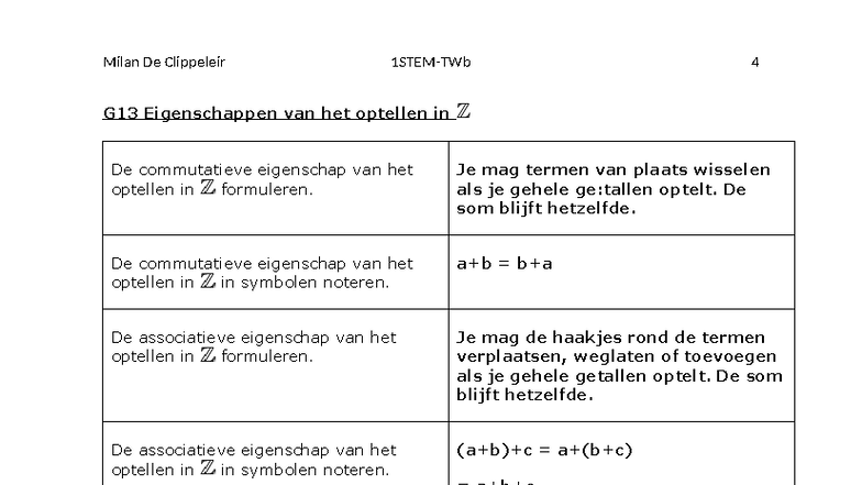 Alle Theorie G13 Matrix - Milan De Clippeleir 1STEM-TWb 4 G13 ...