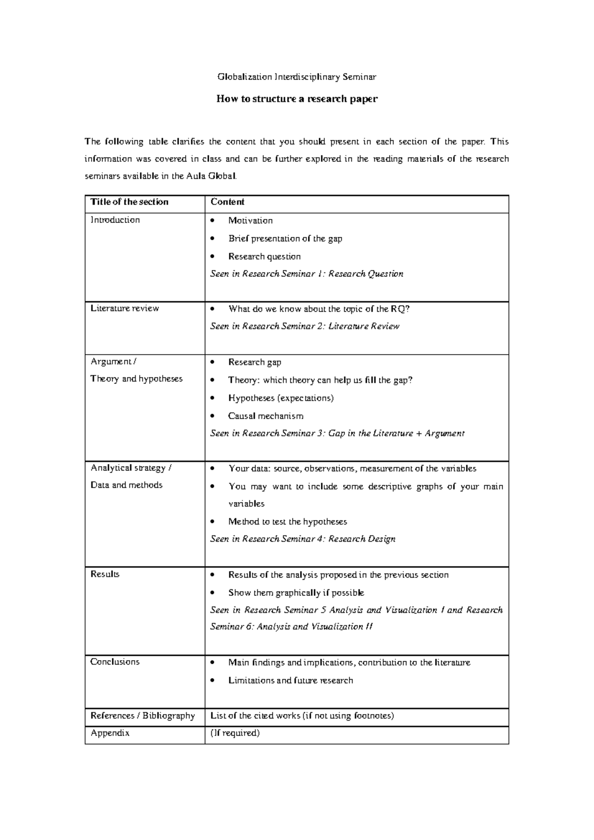 Globalization Seminar: Structuring a Research Paper Guide - Studeersnel