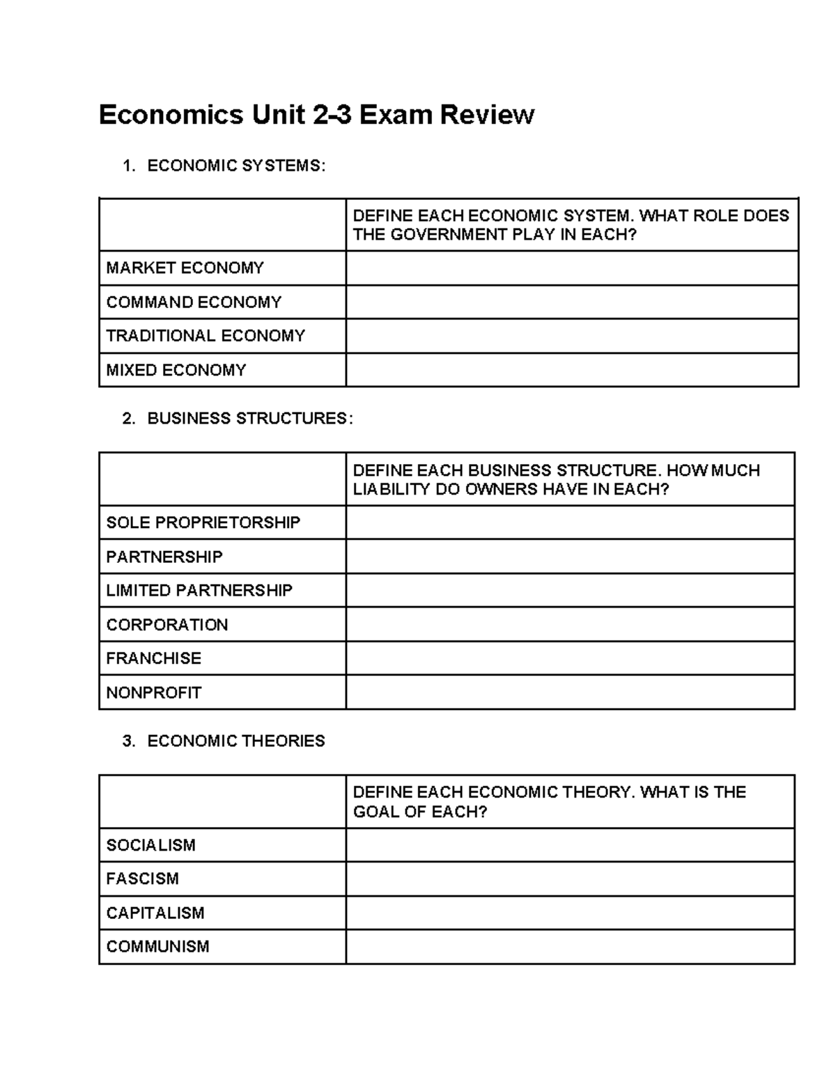 Economics Unit 2-3 Exam Review: Concepts, Systems, and Theories - Studocu