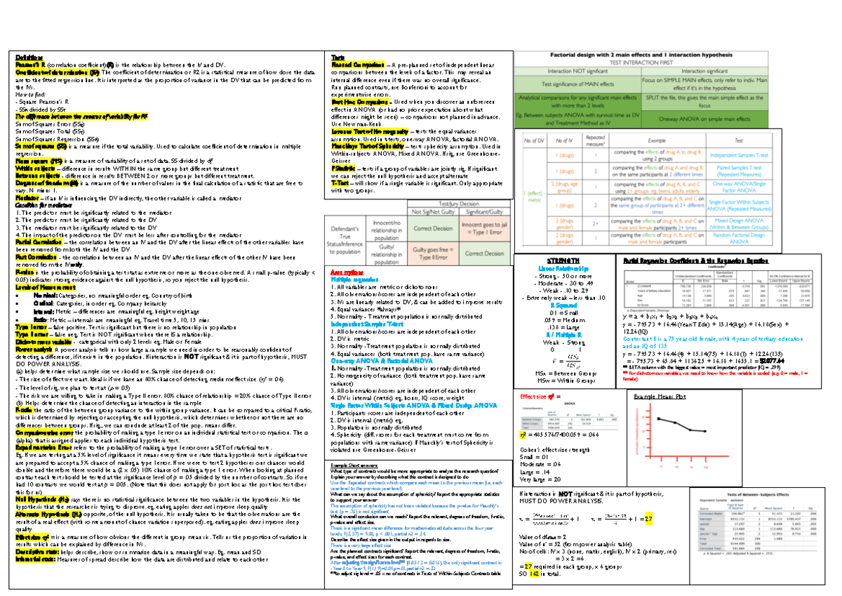 Anova Exam Cheat Sheet - Definitions Pearson’s R (correlation ...