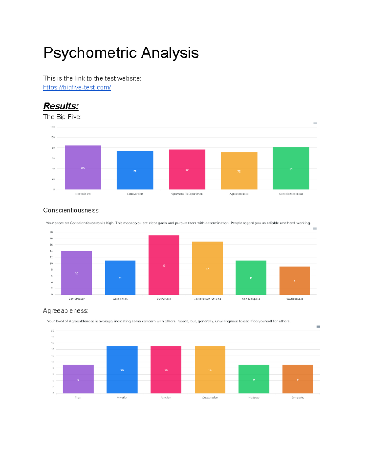 Psychometric Analysis Big Five - SED 1111 - Psychometric Analysis This ...