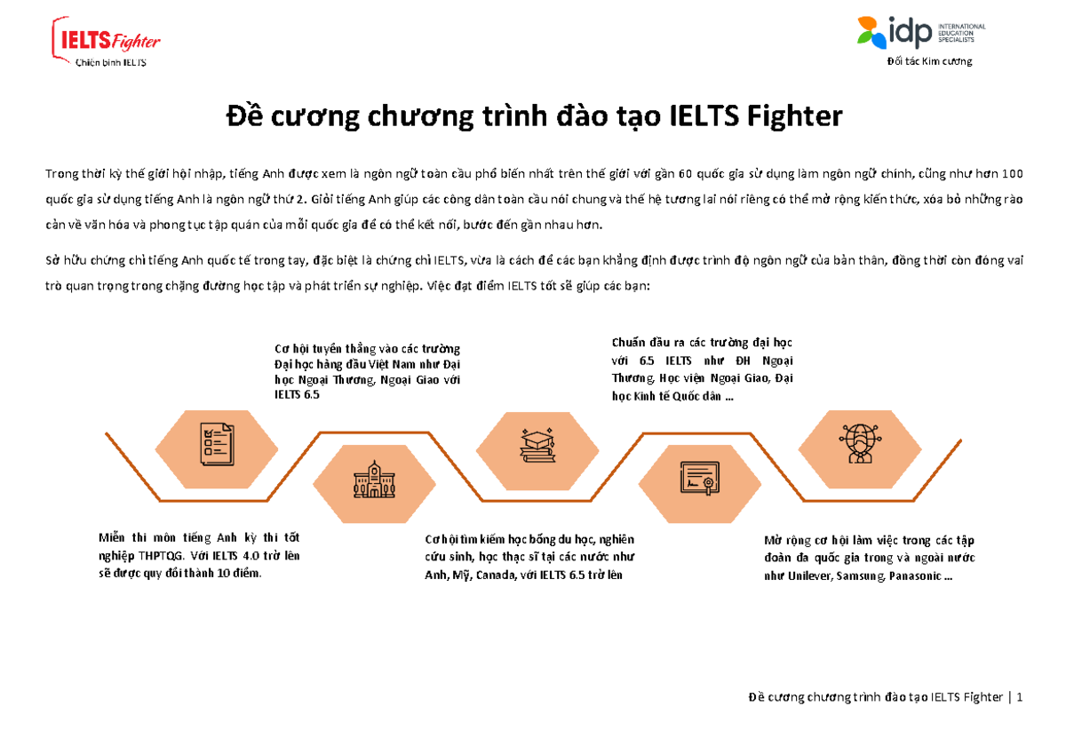 2021.Đề cương Ielts Fighter - Đß c±¡ng ch±¡ng trình đào t¿o IELTS Fighter Trong thßi kÿ th¿ gißi ...