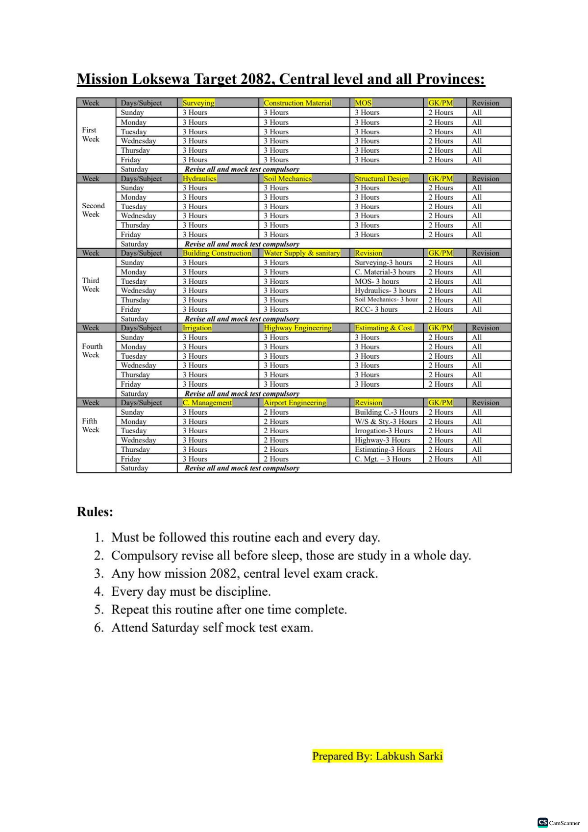 Mission Loksewa Target 2082: Weekly Study Schedule & Revision Plan ...