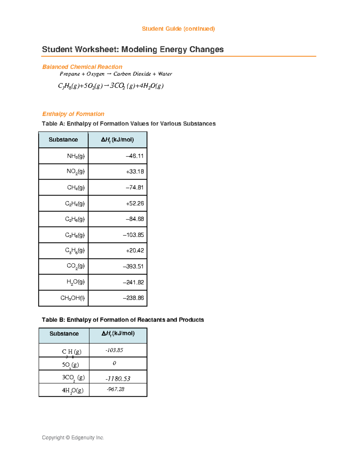 Project-Modelling Energy Changes - Student Guide (continued) Copyright ...