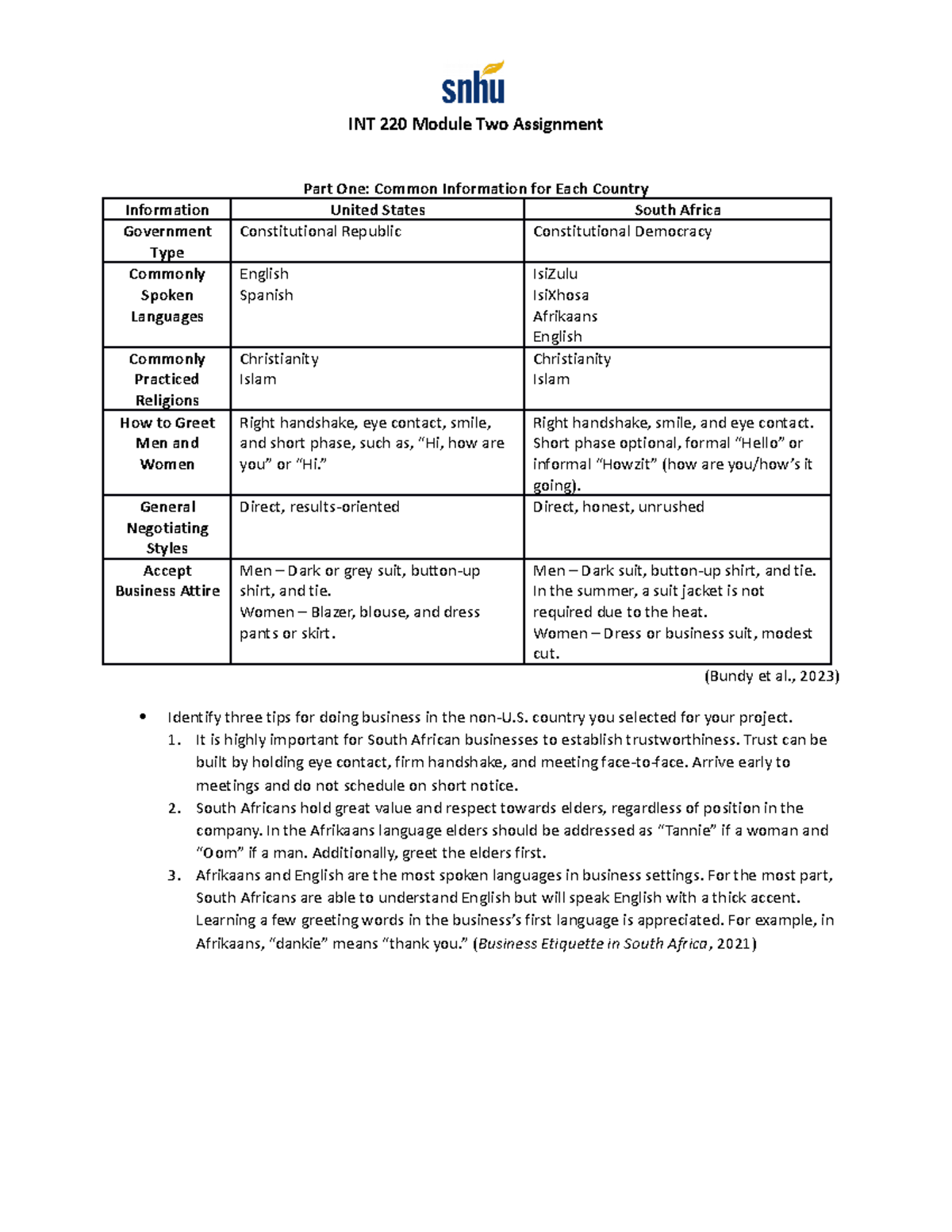 INT 220 Module Two Assignment - Cultural Comparisons USA & S Africa - Studocu