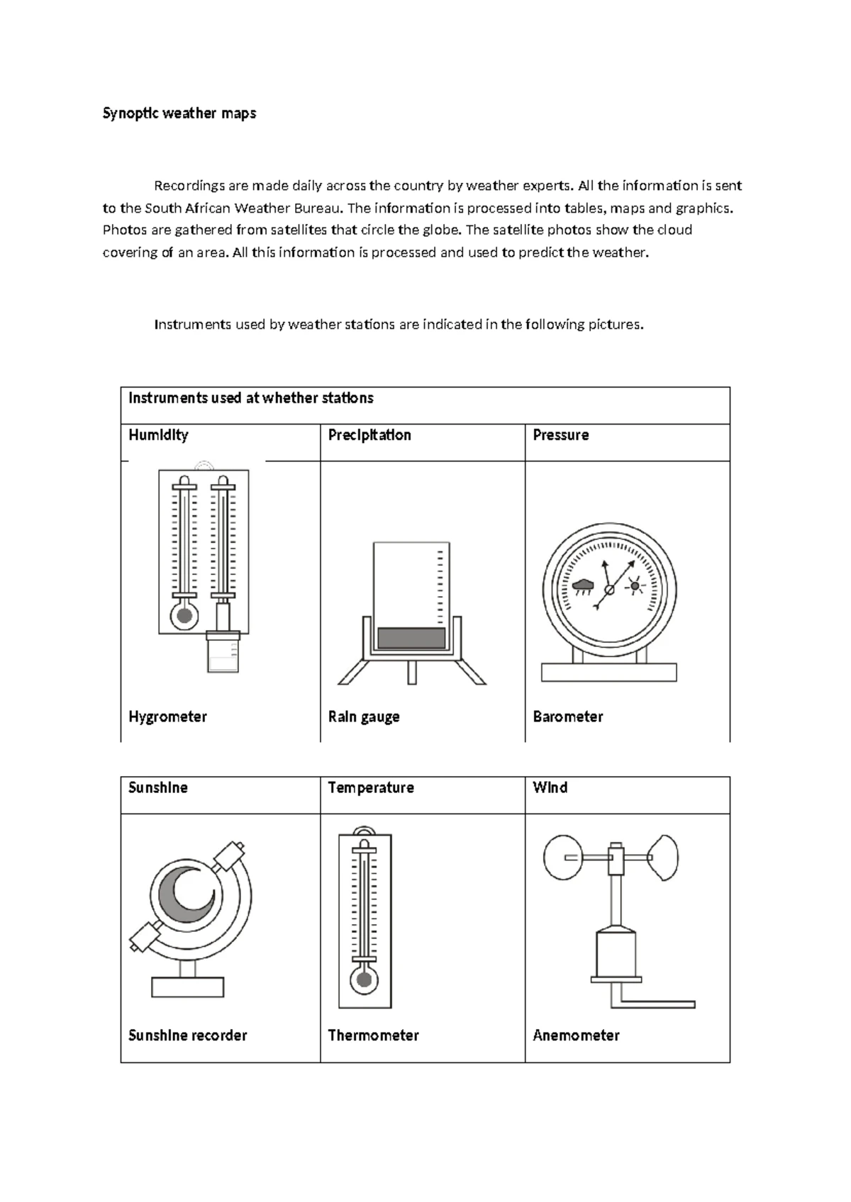 Berg Winds: Causes and Effects in Southern Africa's Climate (GEOG 101 ...