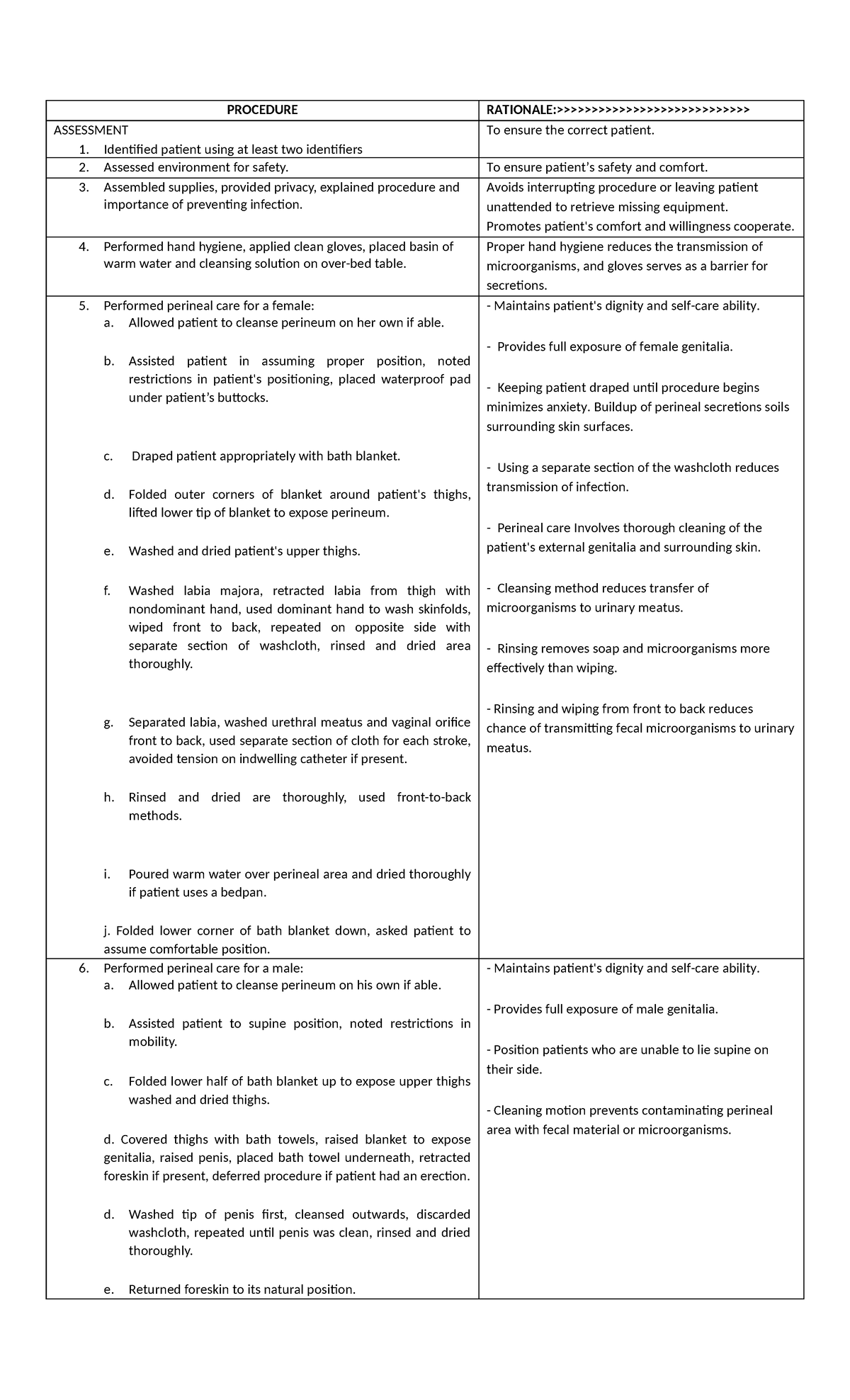 Perineal Care Procedure Demonstration for Nursing Students - Studocu