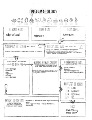 Drugcardassignmentsforclinicals - NEURO EENT CARDIO RESP GU GI MUSC ...