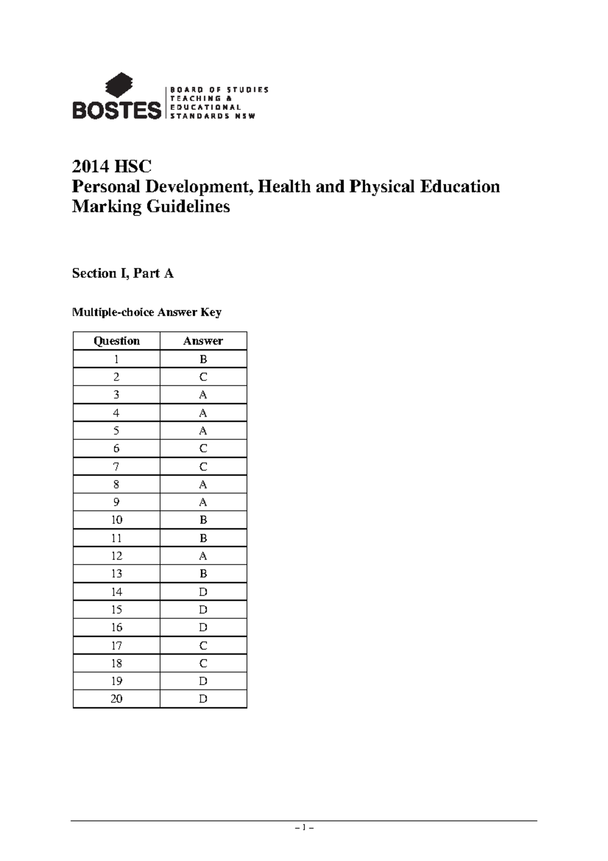 2014-MG-PDHPE: HSC Marking Guidelines for Health & Physical Education ...