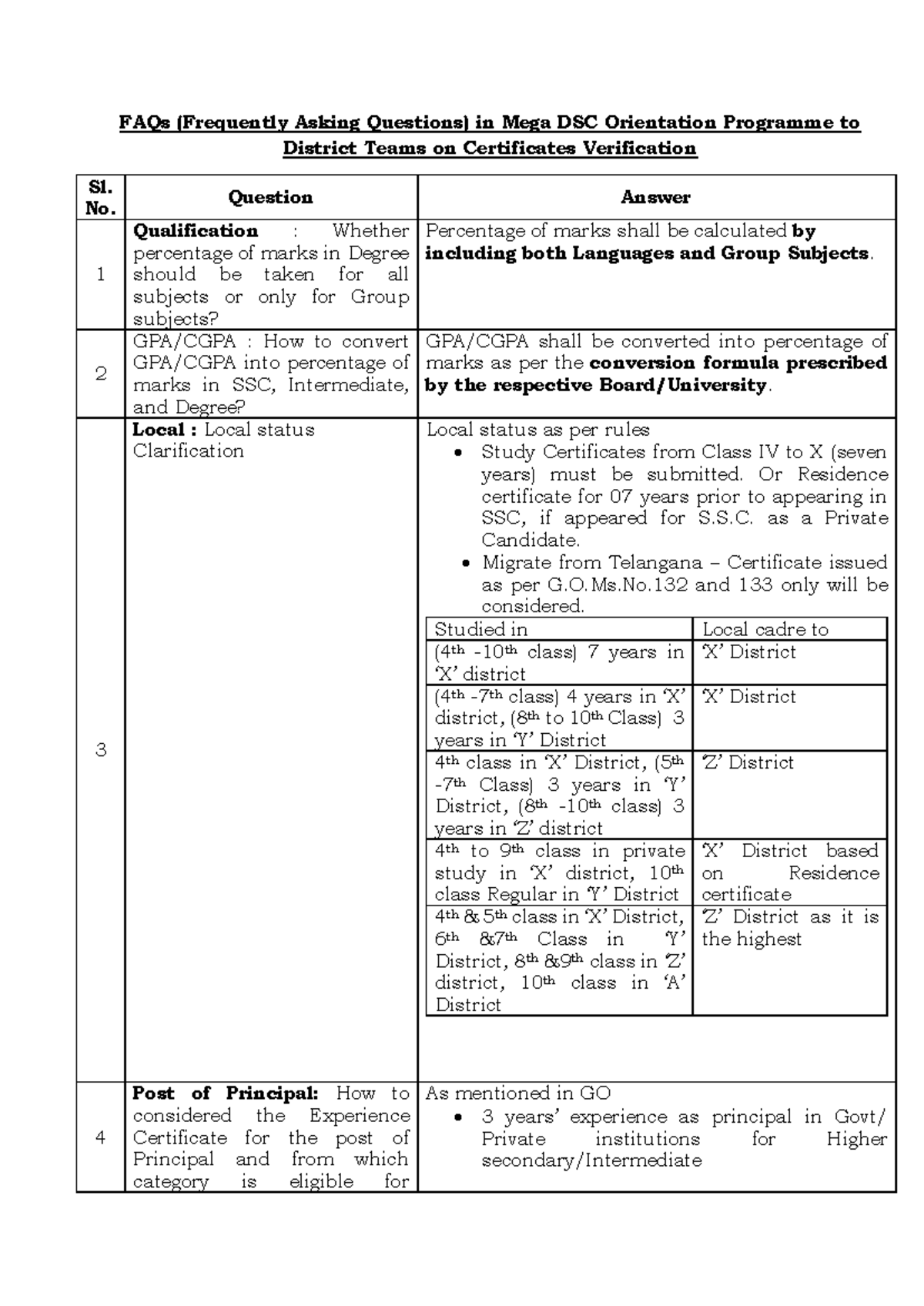 FAQs on Certificate Verification in Mega DSC Orientation Programme - Studocu