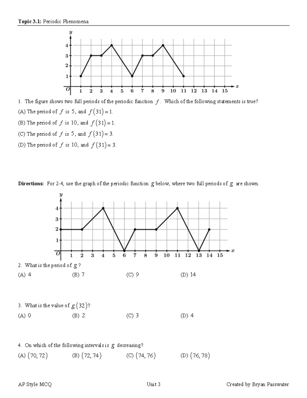 Unit 3: MCQ Review for AP Precalculus Exam (Topics 3.1 - 3.6) - Studocu