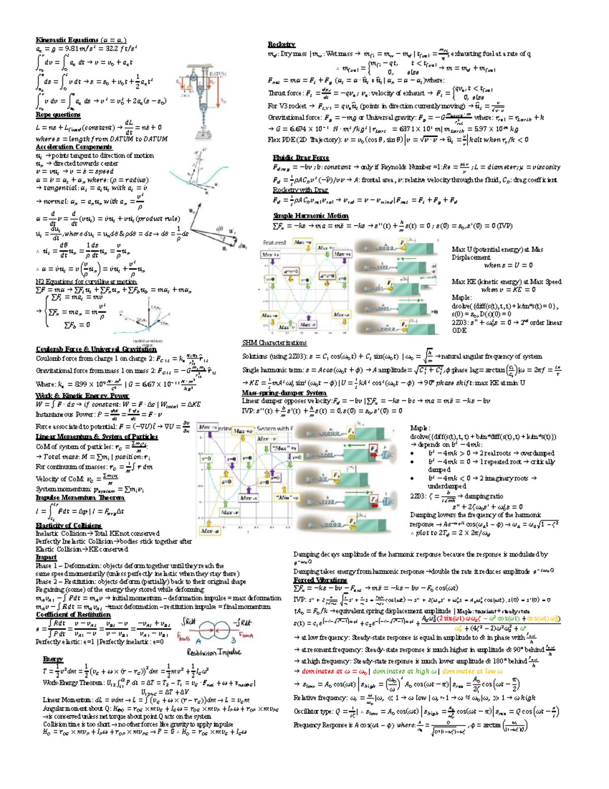 Final Exam Equation Sheet for Physics 2Z03: Kinematic & Dynamic ...