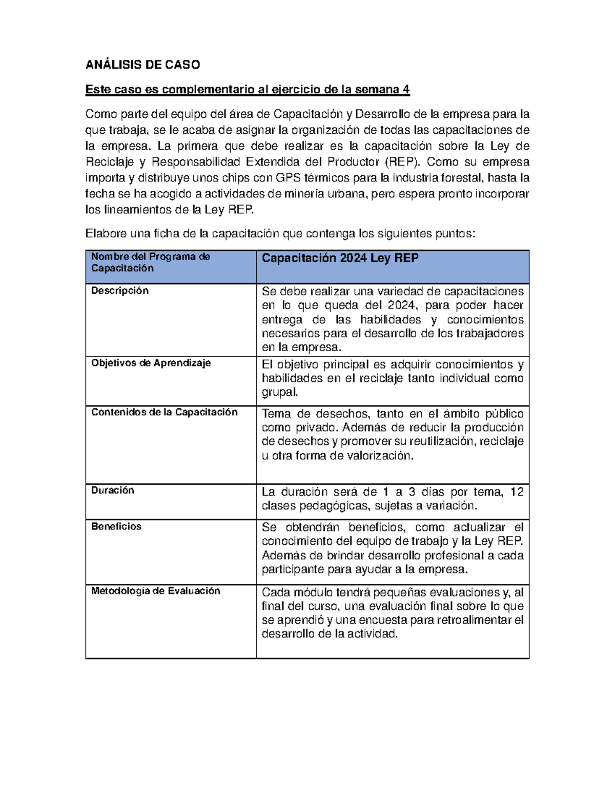 Taller de Capacitación: Ley REP 2024 para Programación de Actividades - Studocu