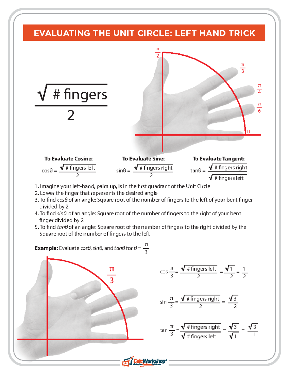 How-to-memorize-unit-circle 1 - EVALUATING THE UNIT CIRCLE: LEFT HAND ...