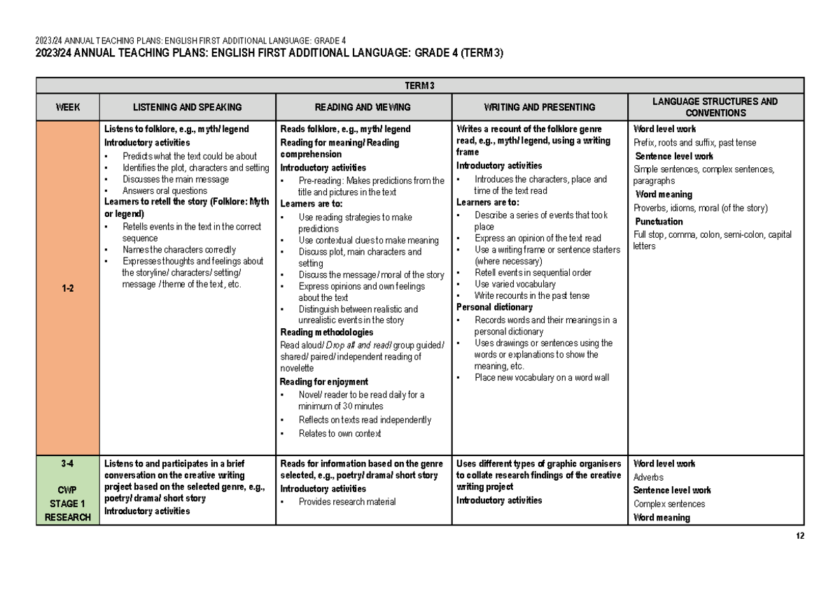 ATP: English FAL Grade 4 - Term 3 Teaching Plans - Studocu