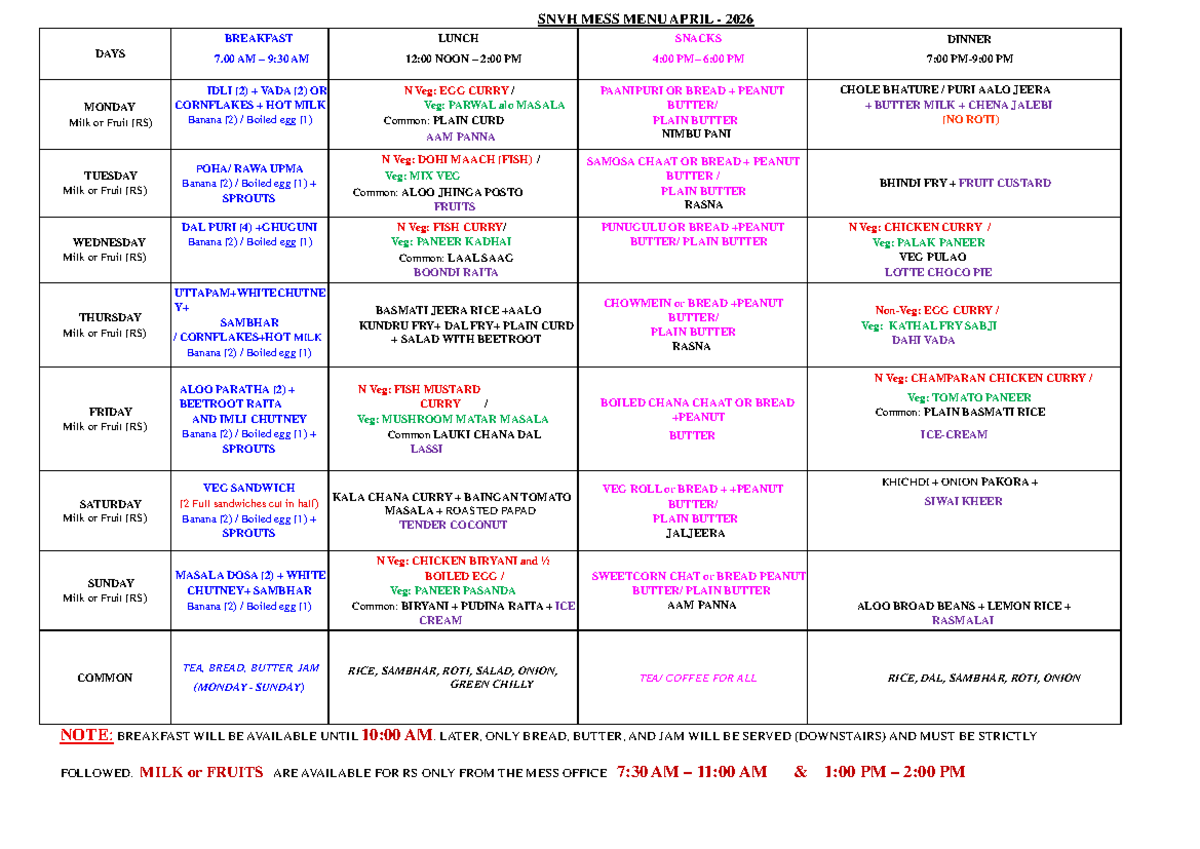 SNVH MESS MENU - APRIL 2026 - Studocu