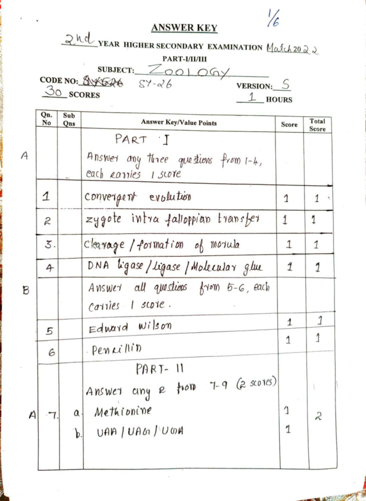 HSSLIVE XII March 2022 Key - SY26 Zoology Exam Answer Key - Studocu
