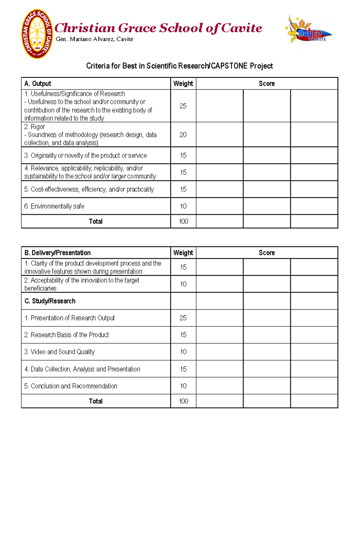Capstone Project Criteria for Best in Scientific Research - Studocu