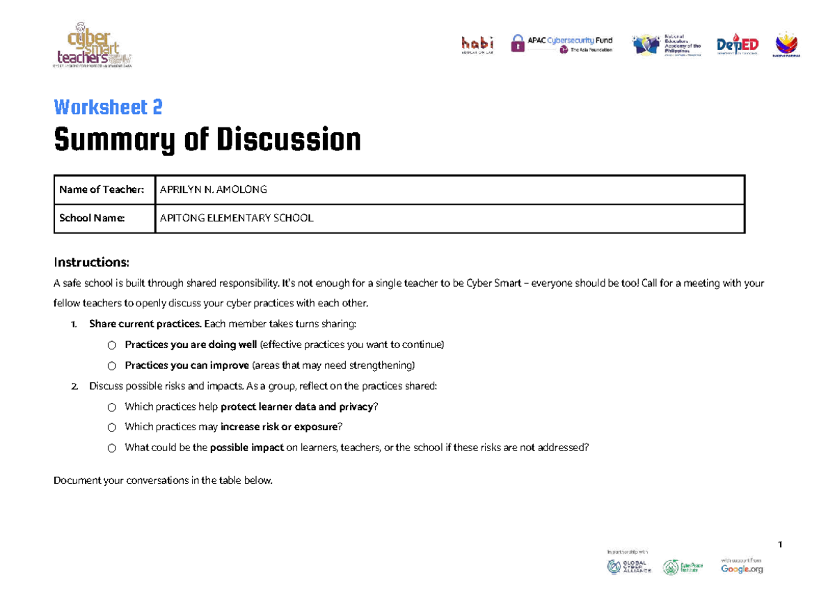APITONG ELEM: Worksheet 2 Cyber Hygiene Practices Discussion Summary ...